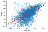 Lichess vs. FIDE Elo — About the meaningfulness of online chess ratings ...
